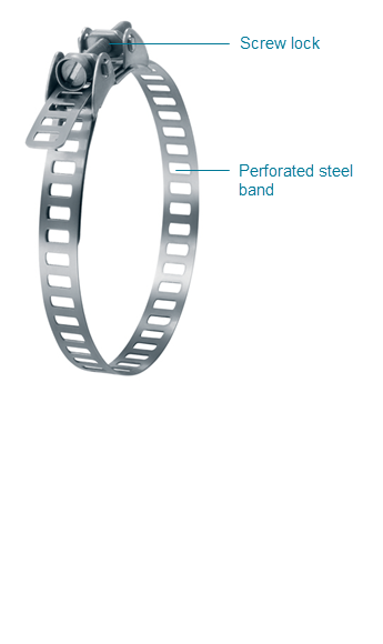 Universal Clamp - 10mm Wide - 430SS - 20M reel – HCL Clamping UK